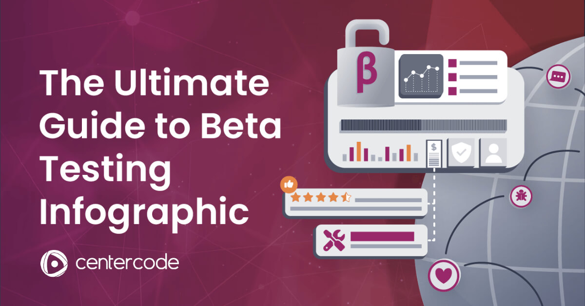 The Ultimate Guide to Beta Testing Infographic, by Centercode